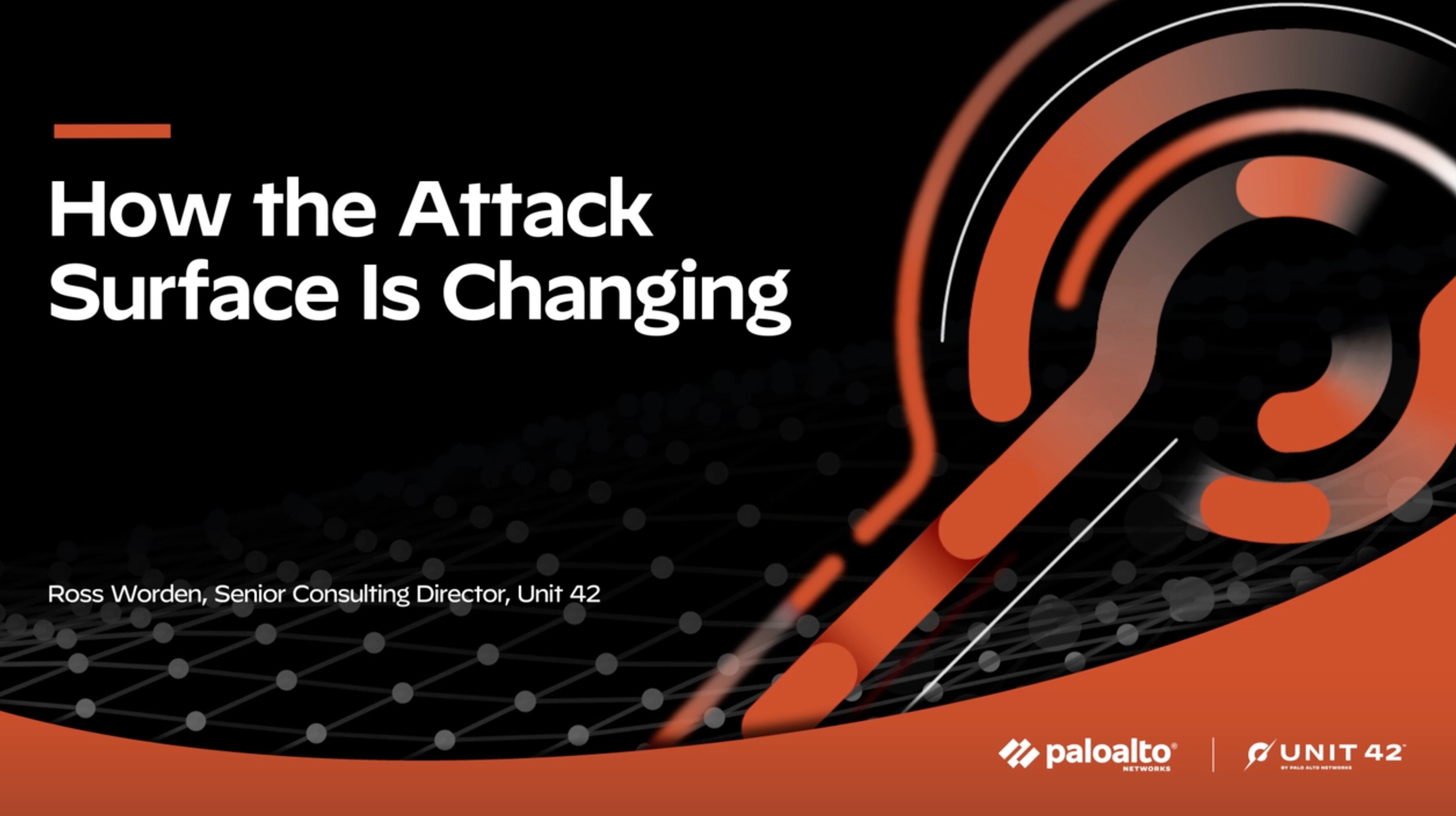 What is Attack Surface Assessment? - Palo Alto Networks