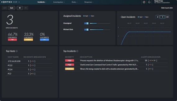10 Must haves for Detection and Response - Palo Alto Networks