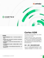 Cortex XDR - Palo Alto Networks
