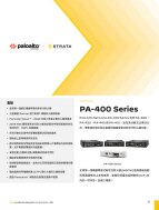 PA-400 Series - Palo Alto Networks